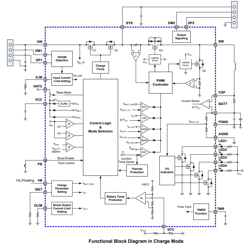 MP2632B 3A Battery Charger - MPS | Mouser